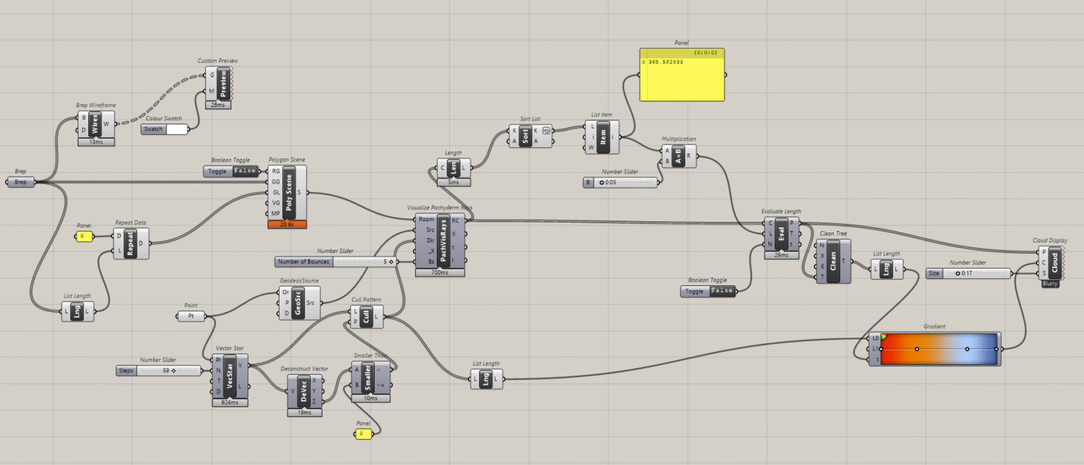 Simulate sound to test acoustic tiles. | CAD – Scripting